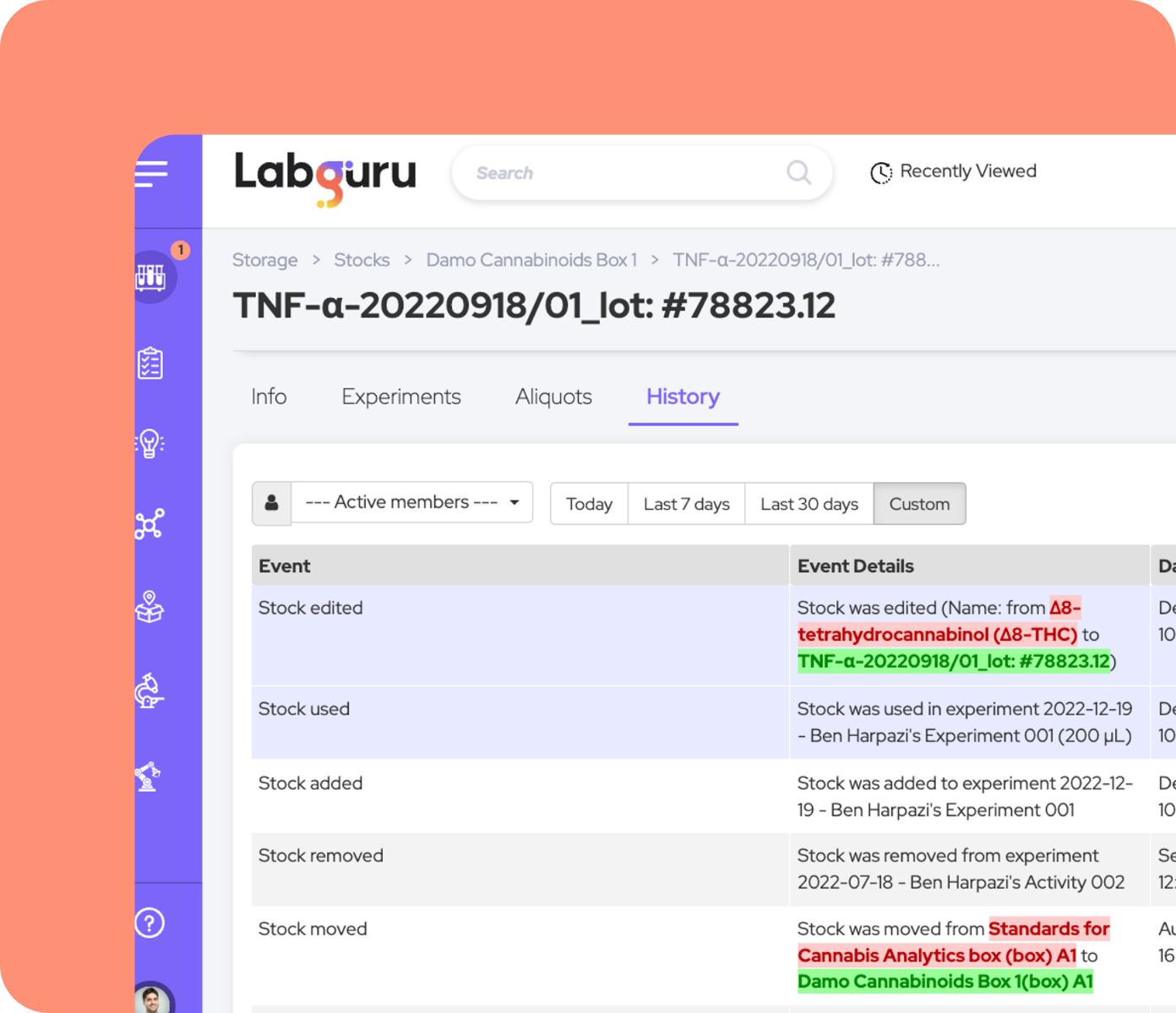 Lab Management Solution for Quality Control Labs | Labguru